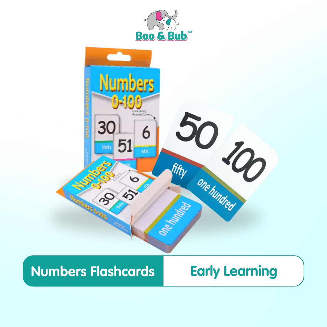 Numbers Flash card 0-100 Double Sided Printing 51 Sheets | Early Child ...
